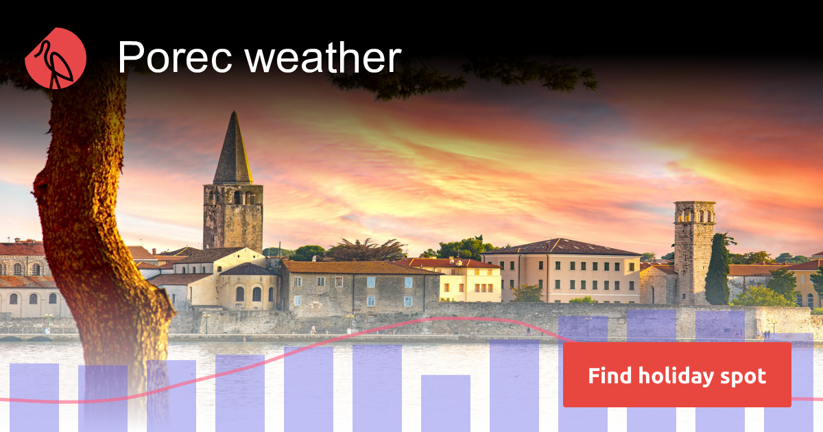 Poreč weather and climate | Sunheron