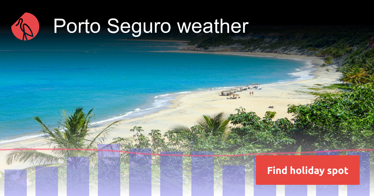 Porto Seguro weather in October 2025 | Sunheron