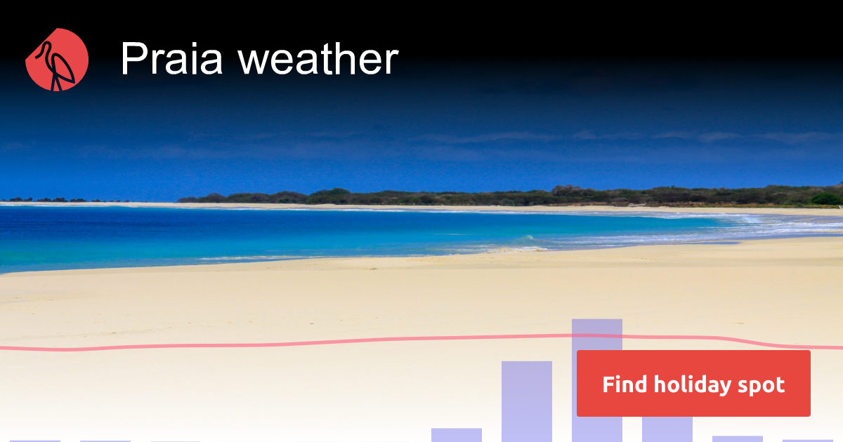 Praia weather and climate | Sunheron
