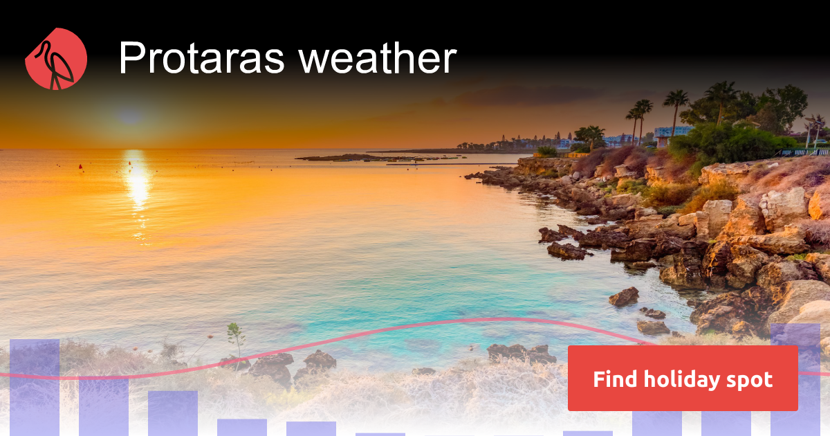 Protaras weather and climate | Sunheron