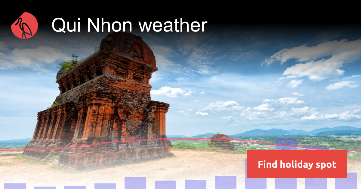 Qui Nhon weather and climate | Sunheron