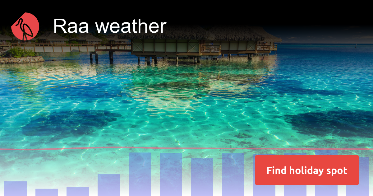 Raa weather and climate in 2025 | Sunheron