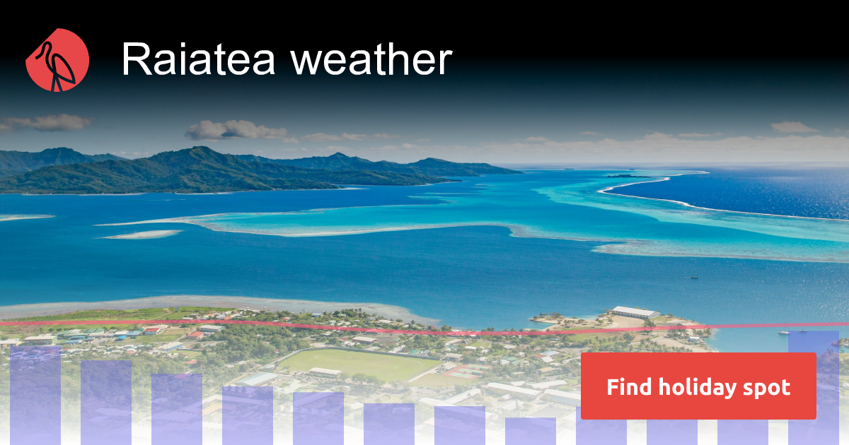 Raiatea weather and climate | Sunheron