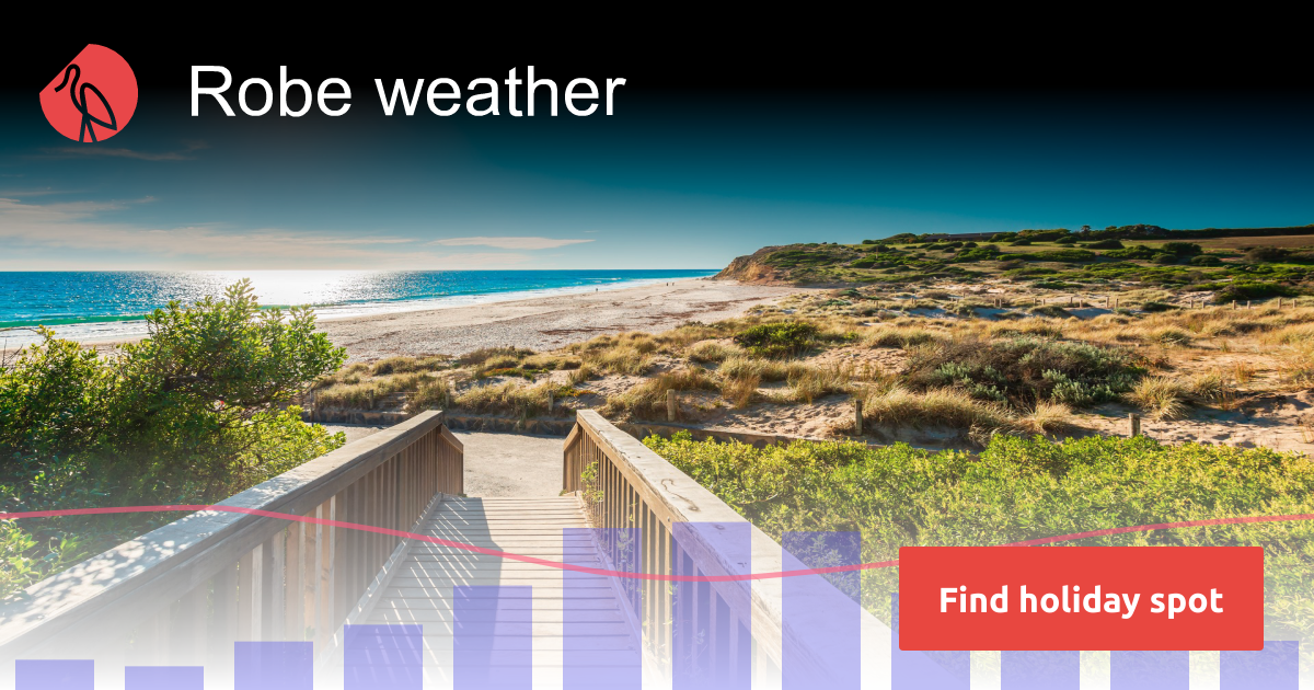 Robe weather and climate in 2026 | Sunheron