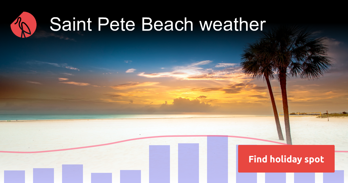 Saint Pete Beach weather and climate | Sunheron