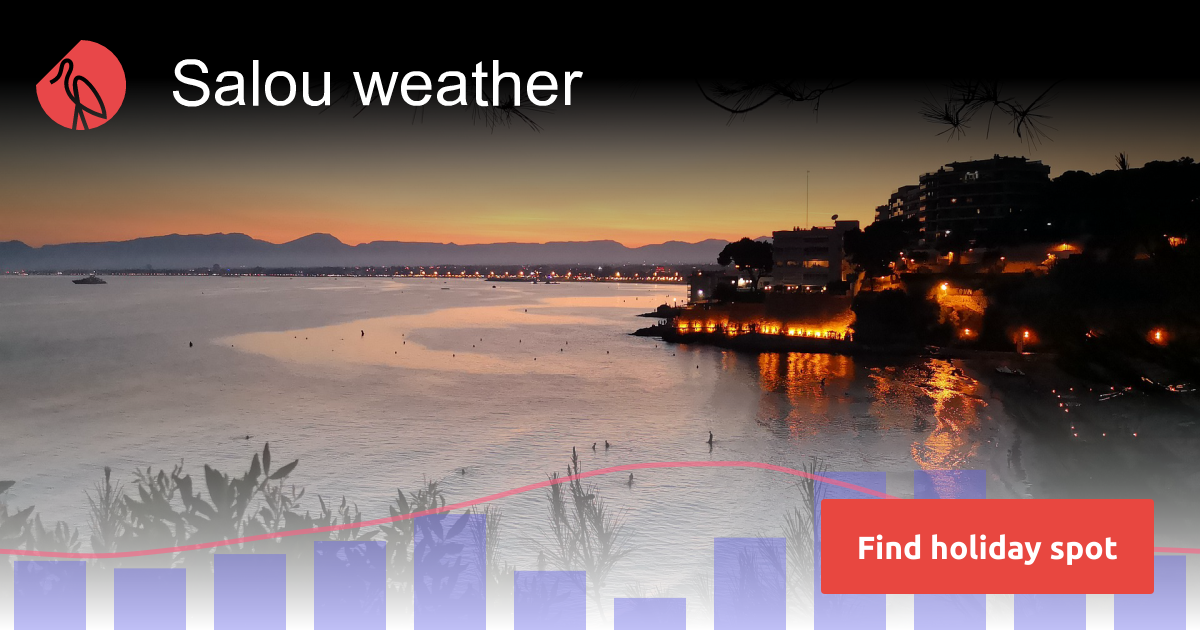 Salou weather and climate in 2025 | Sunheron