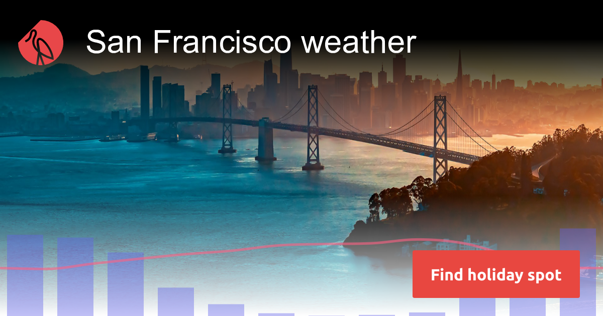 San Francisco weather and climate | Sunheron