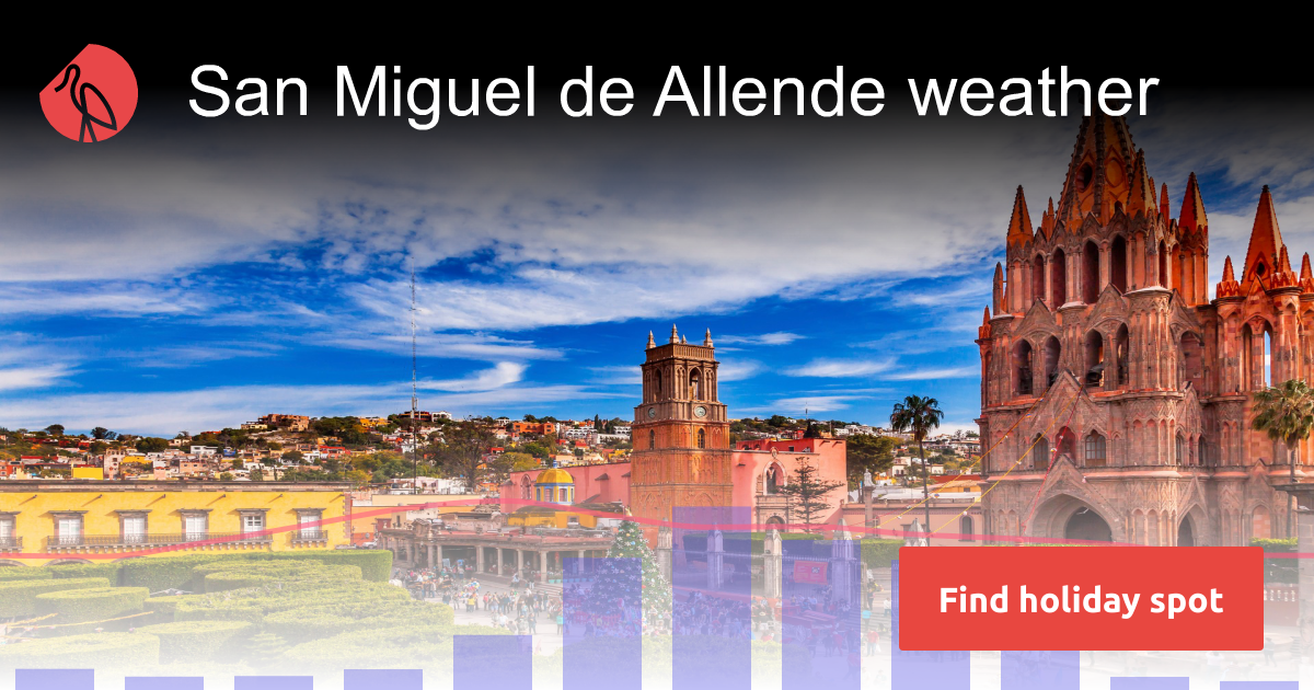 San Miguel De Allende Weather And Climate In 2025 Sunheron