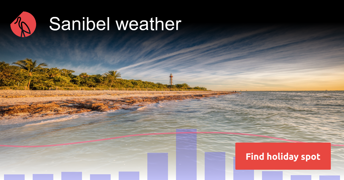 Sanibel weather and climate in 2025 | Sunheron