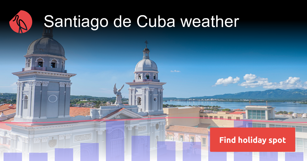 Santiago de Cuba weather and climate in 2025 | Sunheron