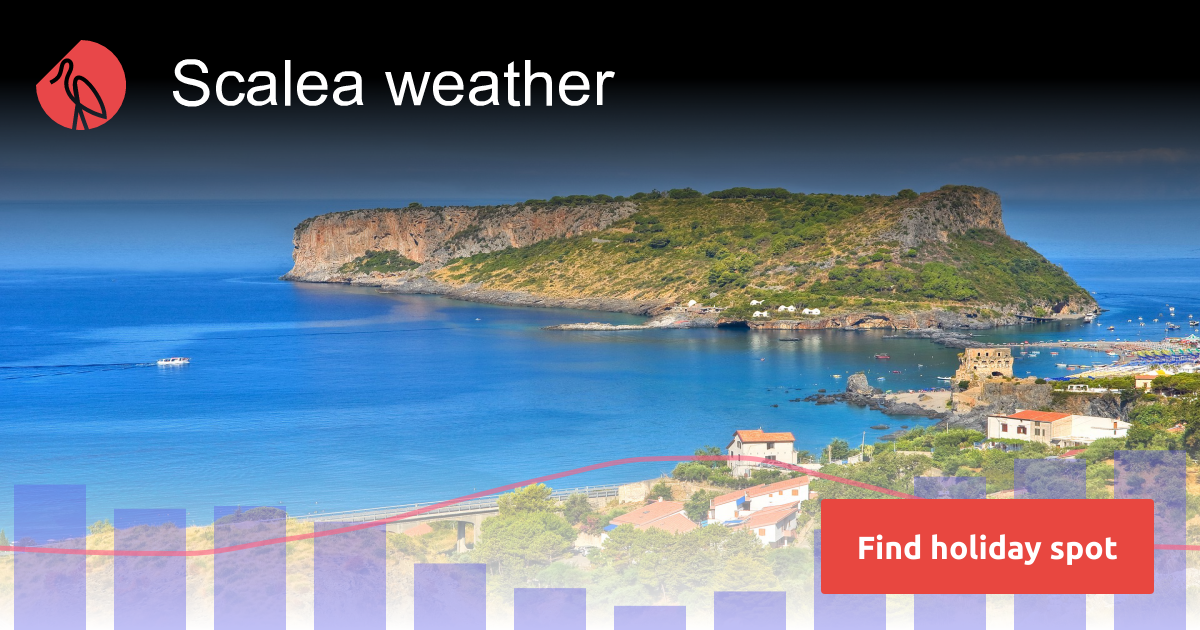 Scalea weather and climate | Sunheron