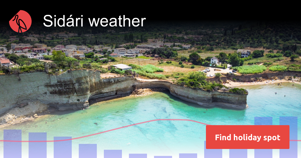 Sidári weather and climate | Sunheron