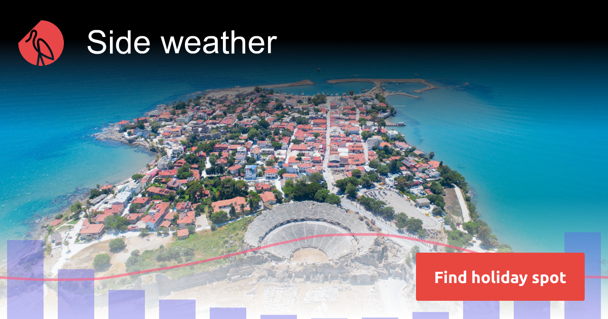Side weather and climate | Sunheron