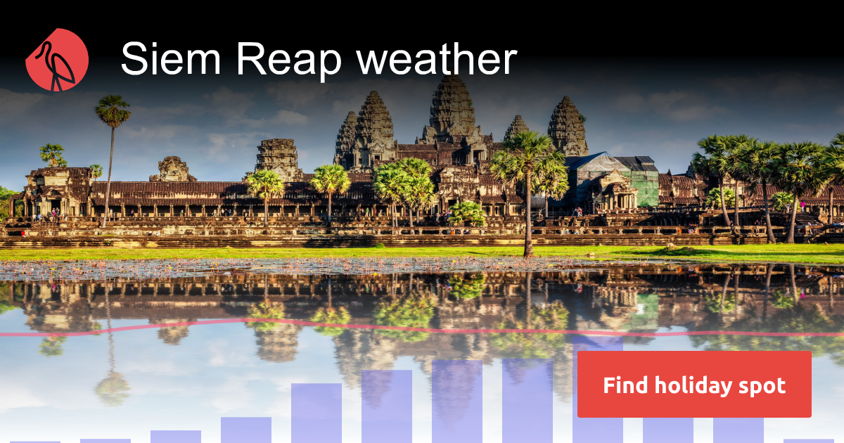 Siem Reap weather and climate | Sunheron