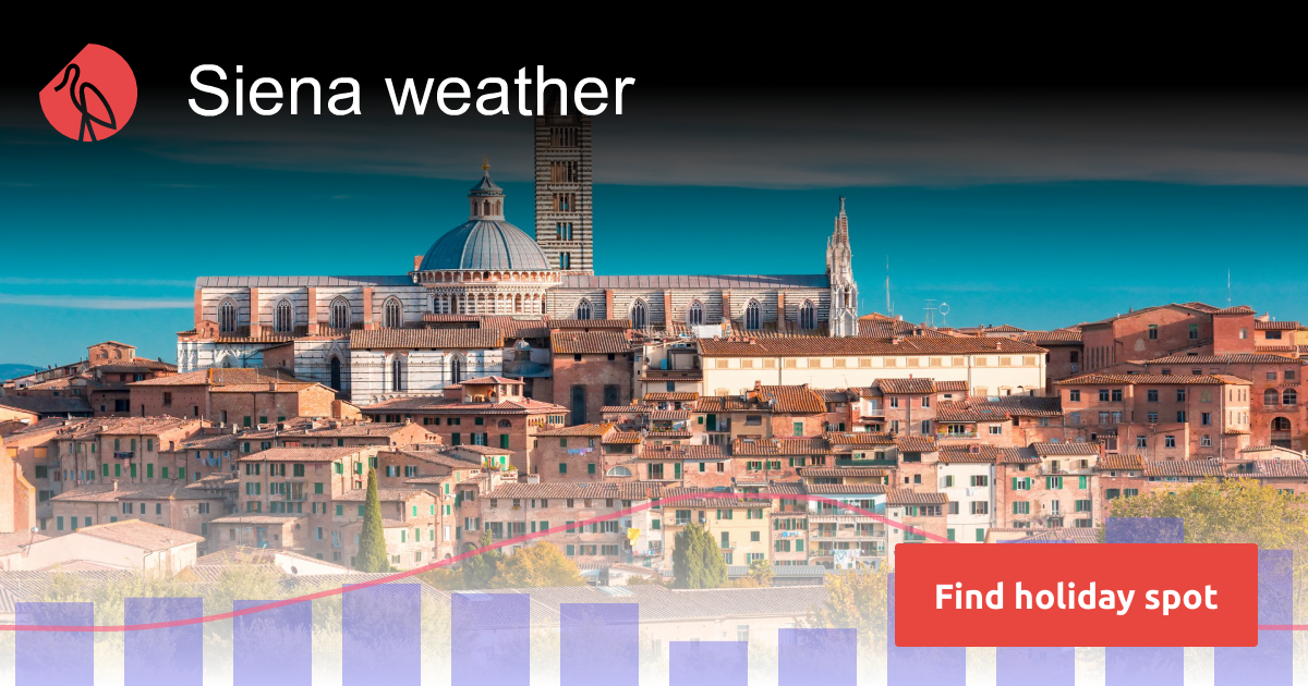 Siena weather and climate in 2025 | Sunheron