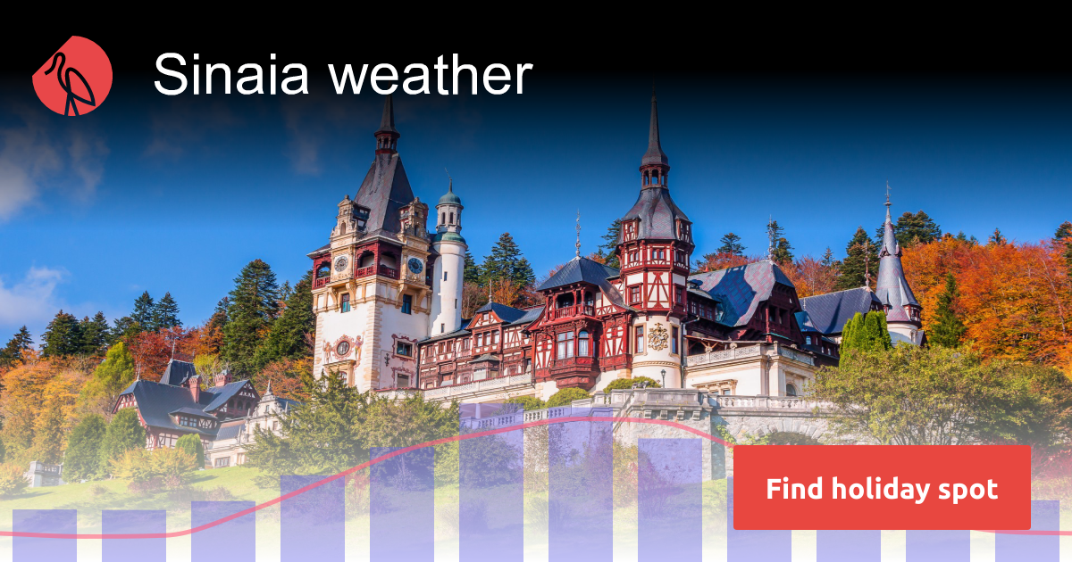 Sinaia weather and climate | Sunheron