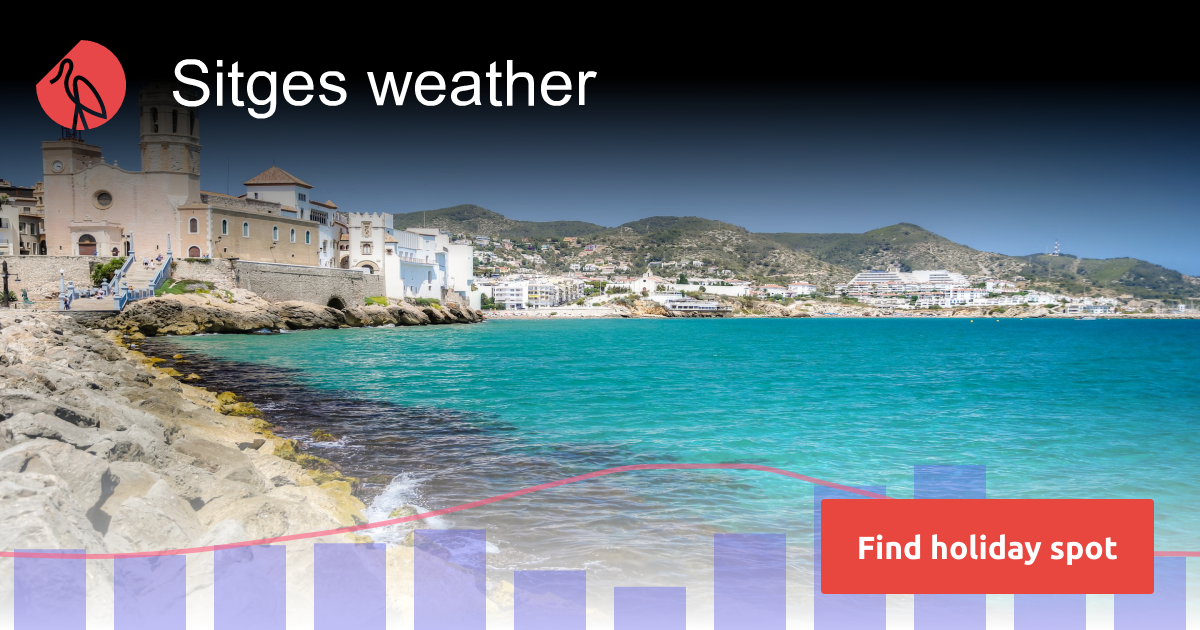 Sitges weather and climate | Sunheron