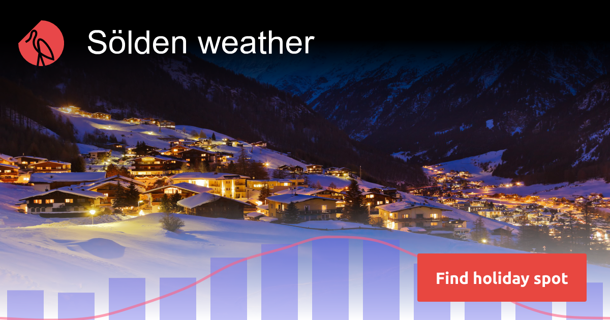 Sölden weather and climate | Sunheron