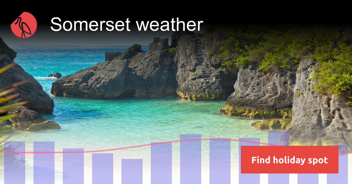 Somerset weather and climate in 2025 | Sunheron