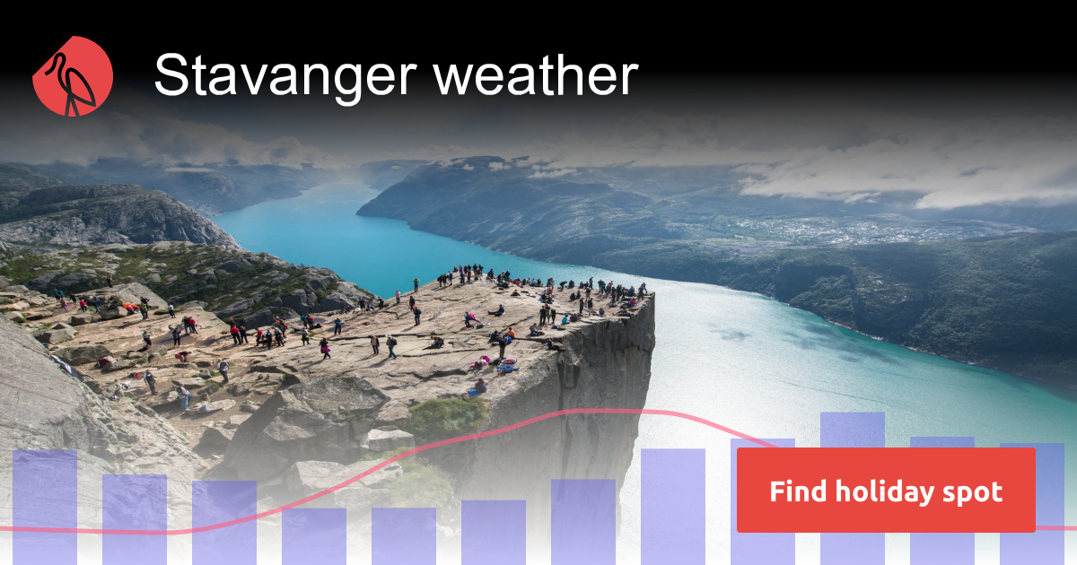 Stavanger weather and climate | Sunheron