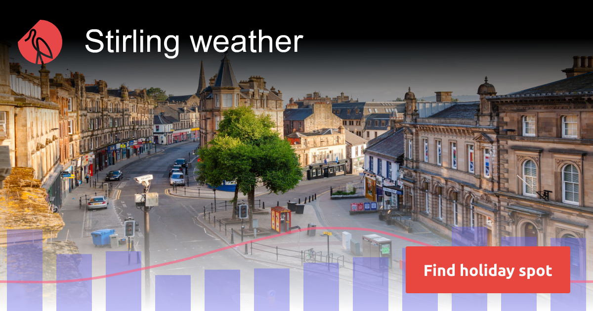 Stirling weather and climate in 2025 | Sunheron