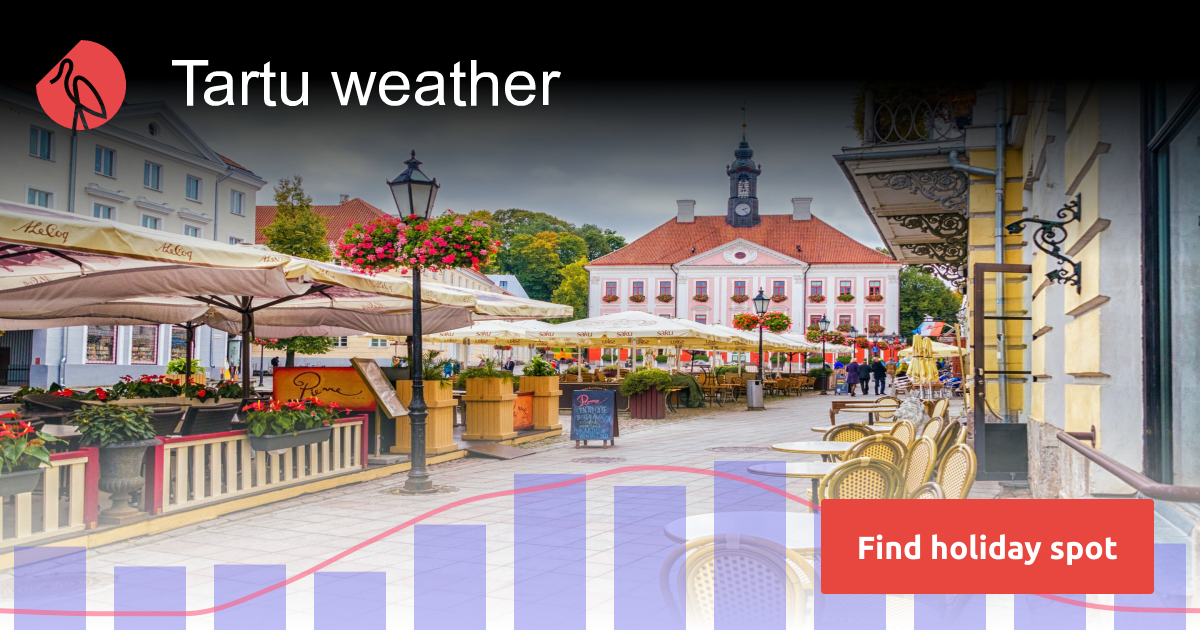 Tartu weather and climate in 2026 | Sunheron