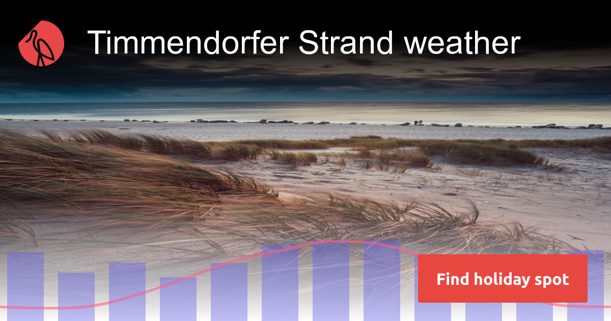 Timmendorfer Strand weather and climate | Sunheron