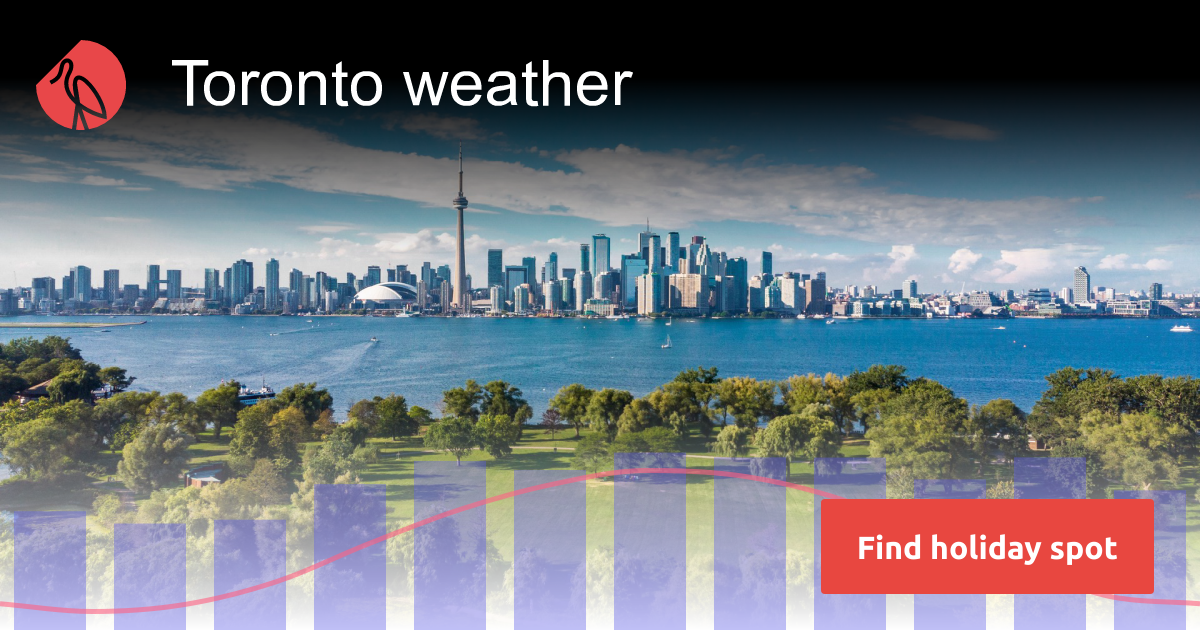 Toronto weather and climate | Sunheron