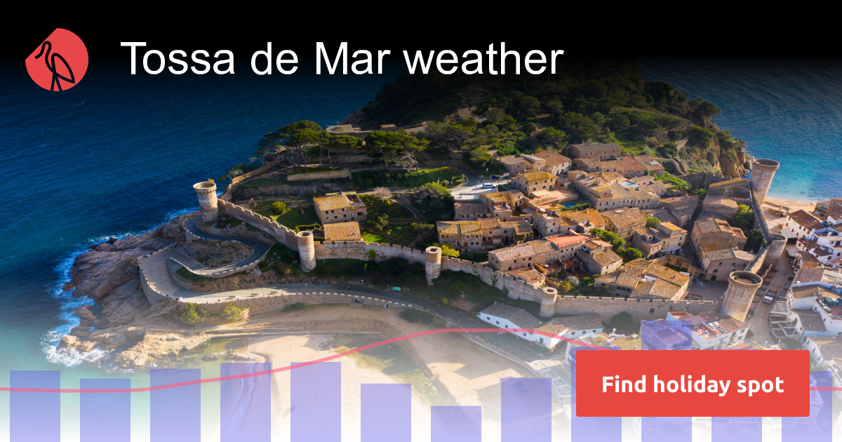 Tossa de Mar weather and climate | Sunheron