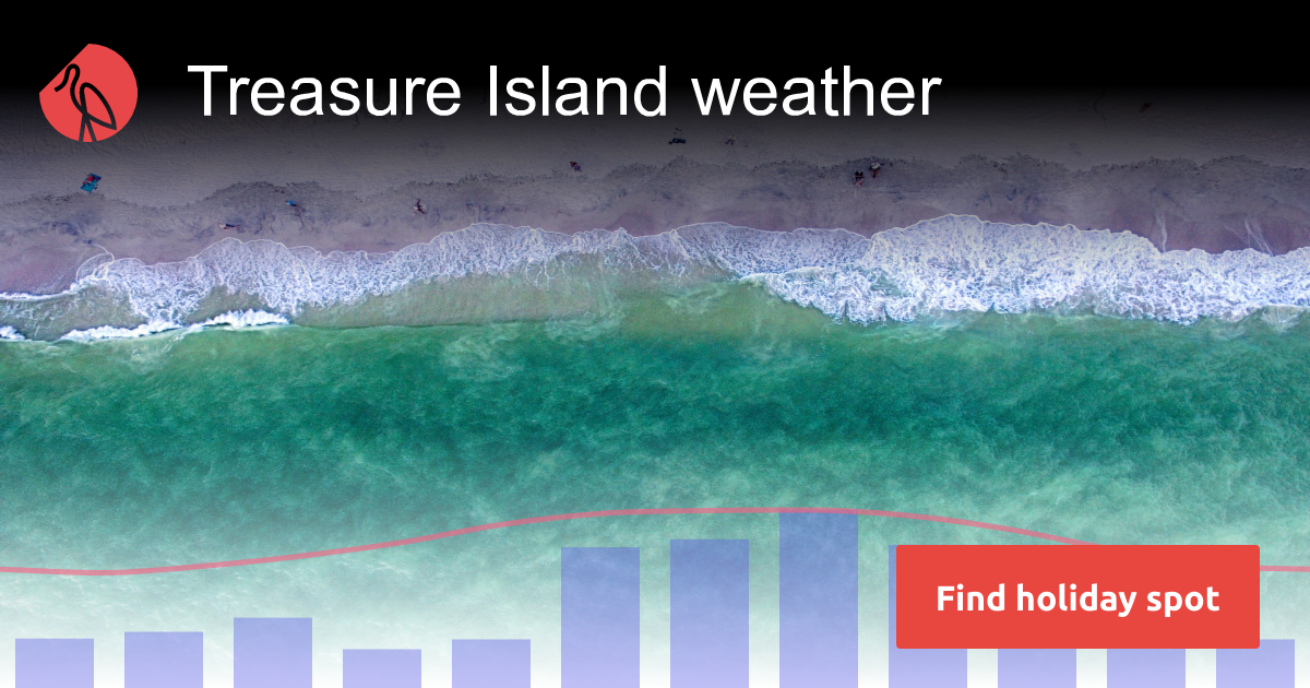 Treasure Island weather and climate | Sunheron