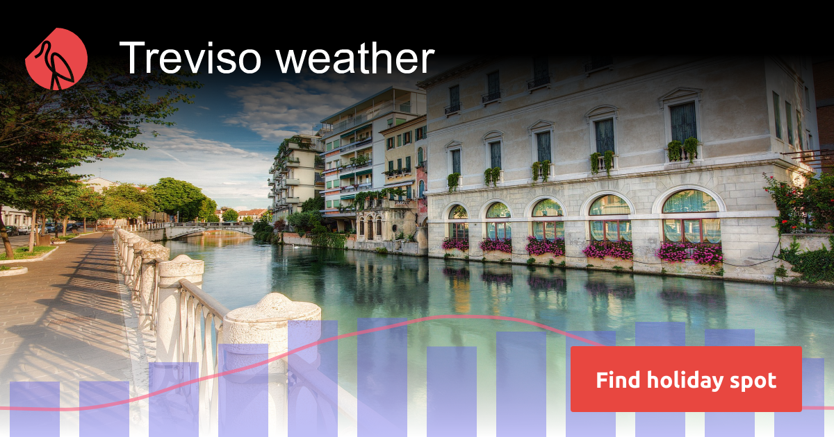 Treviso weather and climate in 2025 | Sunheron