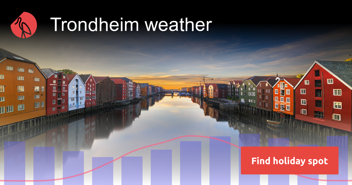 Trondheim weather and climate in 2026 | Sunheron