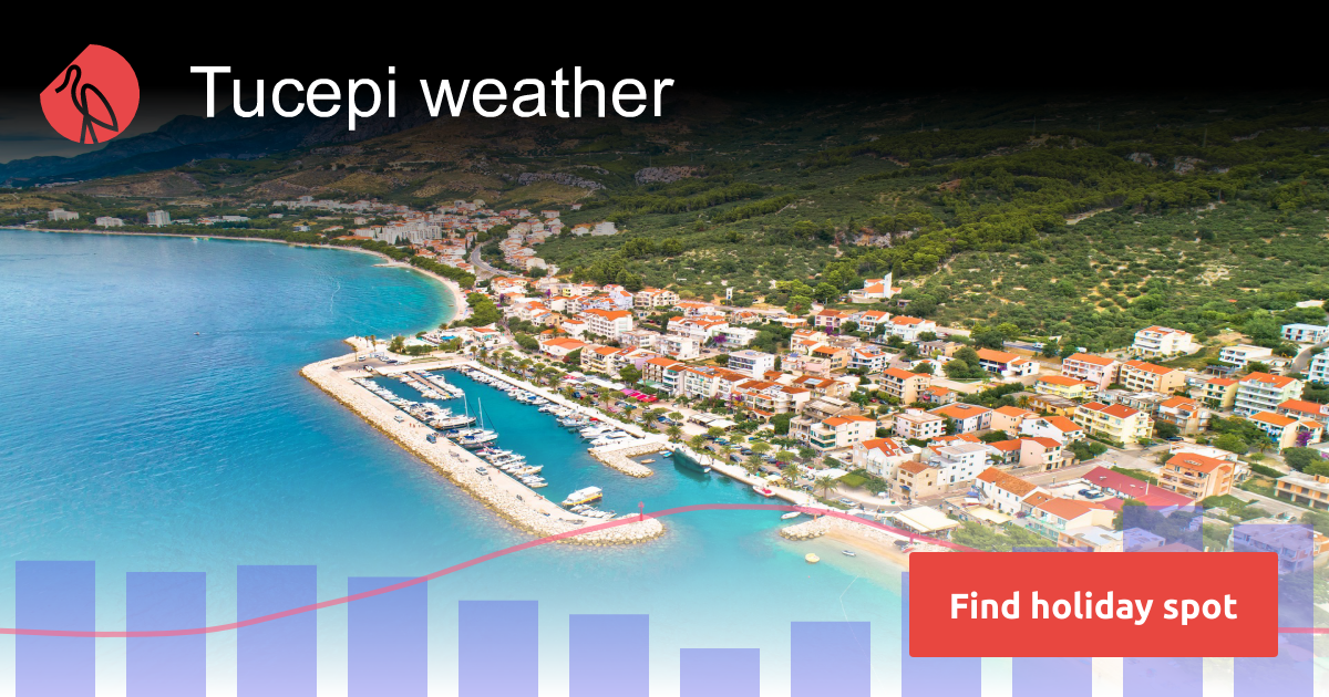 Tučepi weather and climate in 2025 | Sunheron