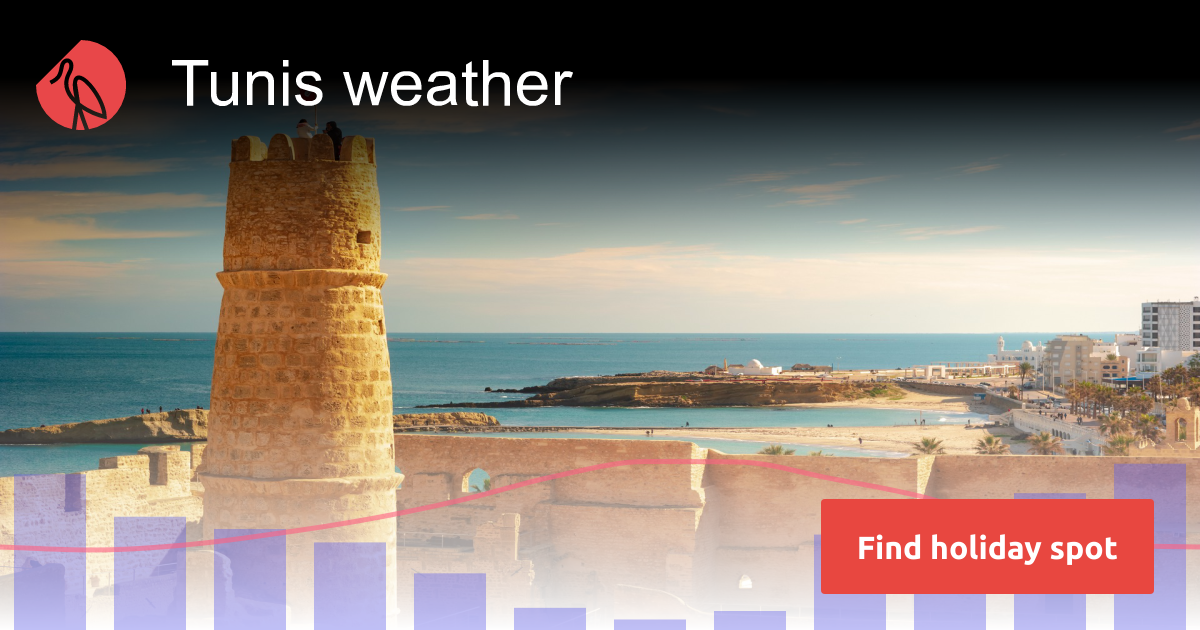 Tunis weather and climate | Sunheron