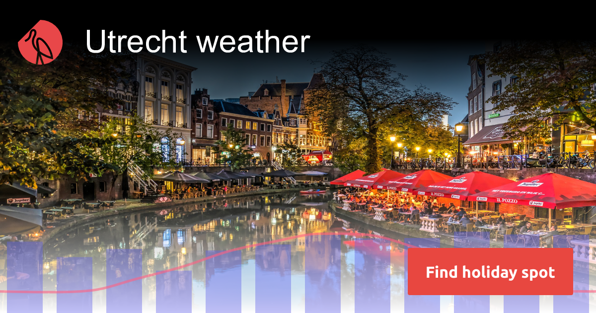 Utrecht weather and climate | Sunheron