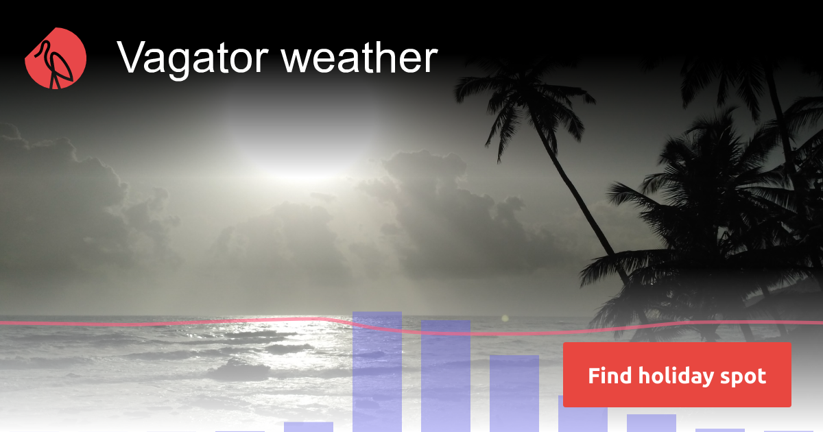 Vagator weather and climate | Sunheron