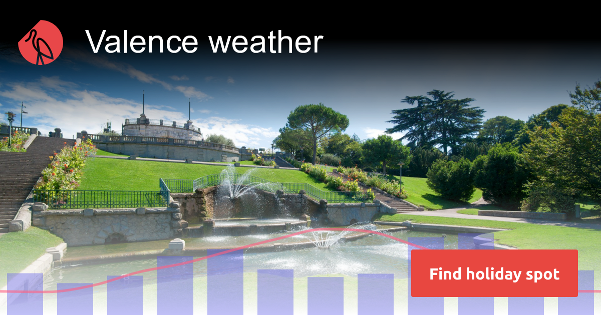 Valence weather and climate in 2025 | Sunheron