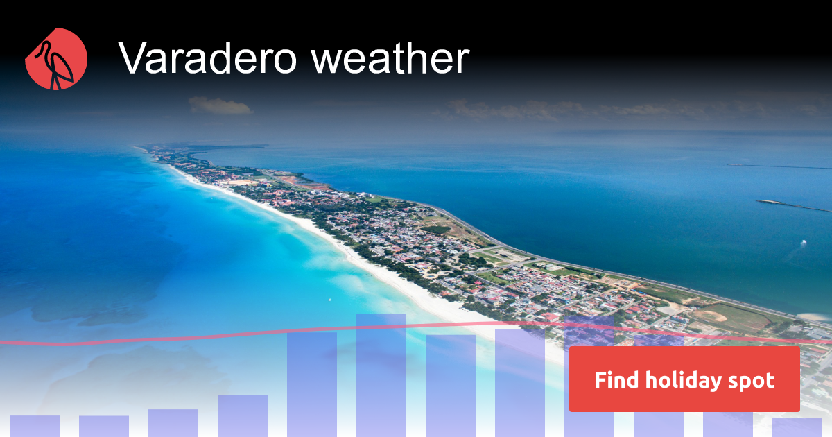 Varadero Cuba Temperature