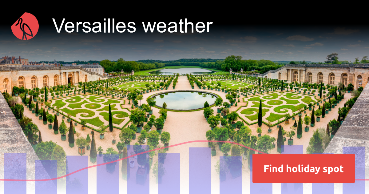 Versailles weather and climate in 2026 | Sunheron