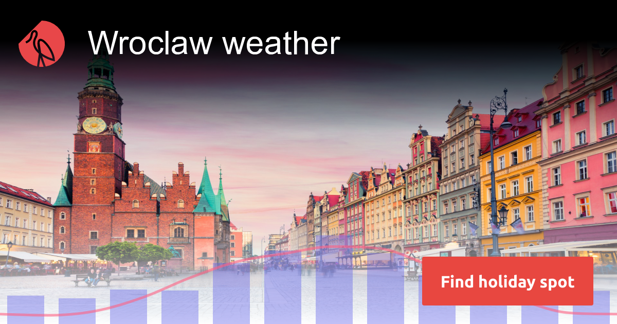 Wrocław weather and climate | Sunheron