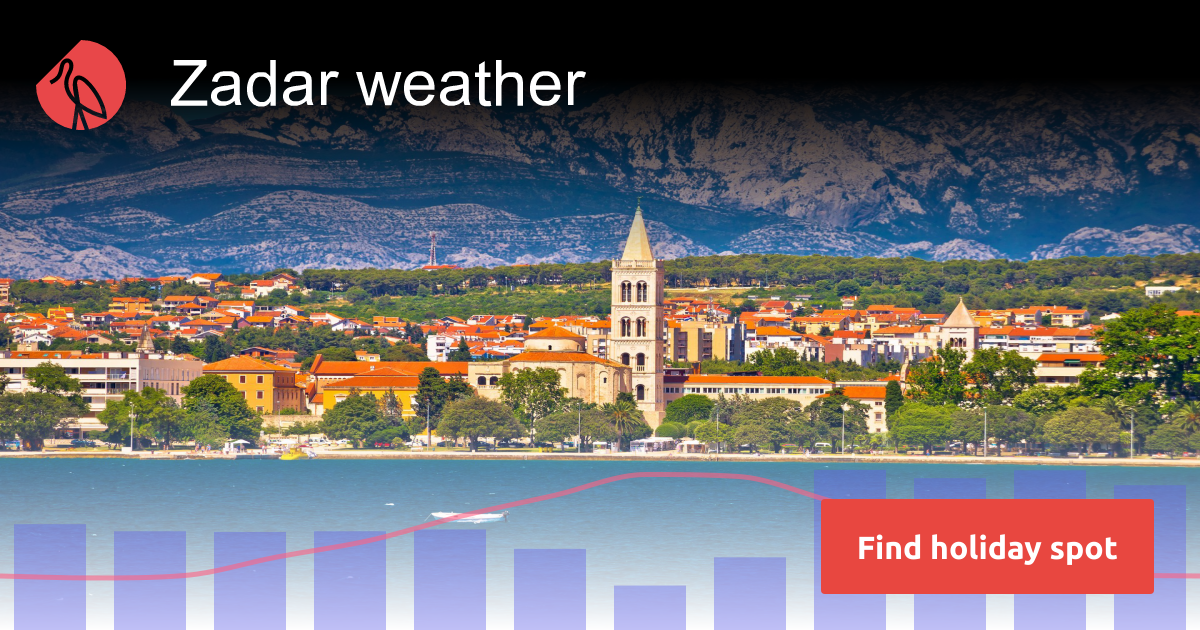 Zadar weather and climate in 2025 | Sunheron