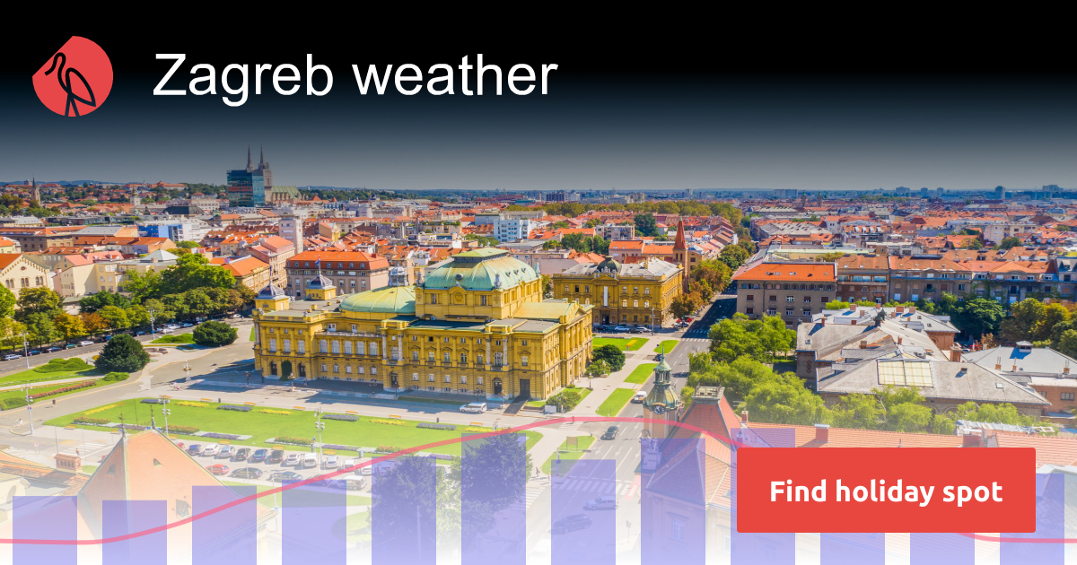 Zagreb weather and climate | Sunheron