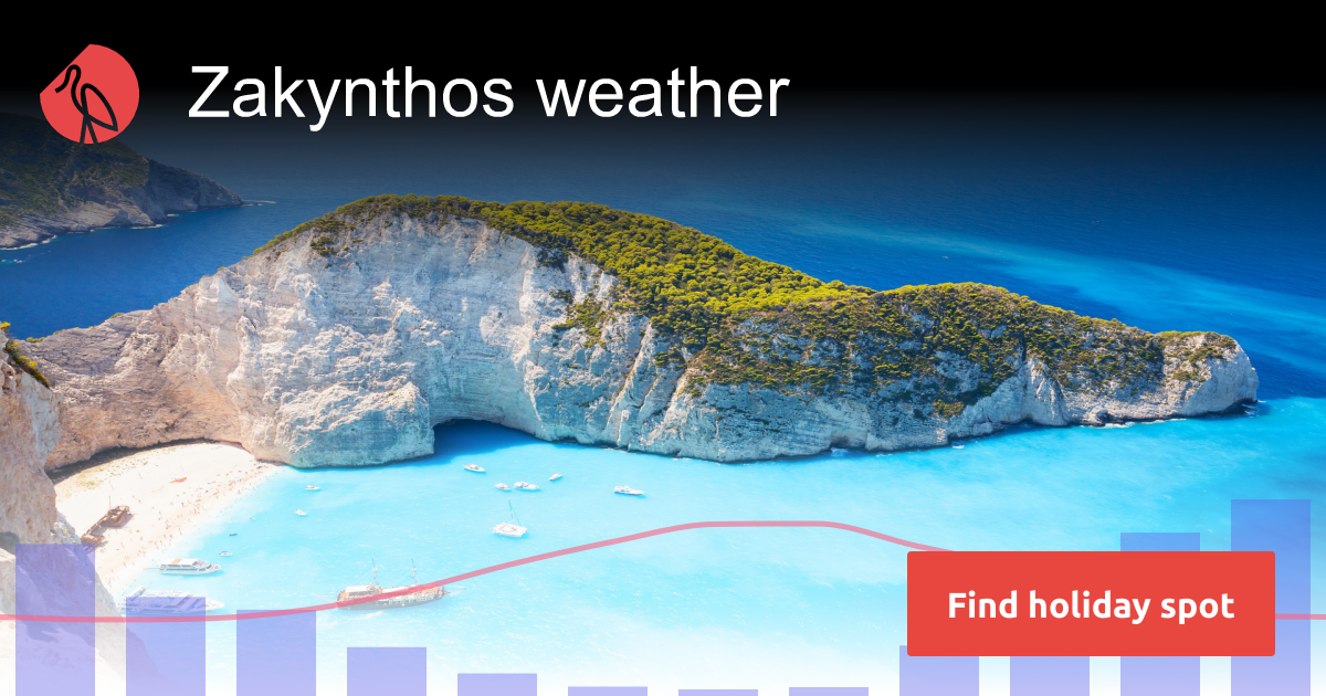 Zakynthos weather and climate | Sunheron