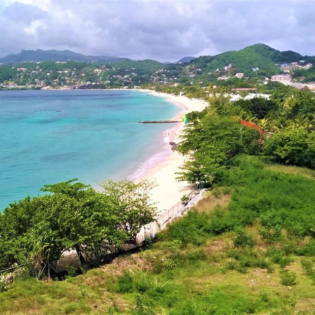 Grenada climate 2026 | Sunheron