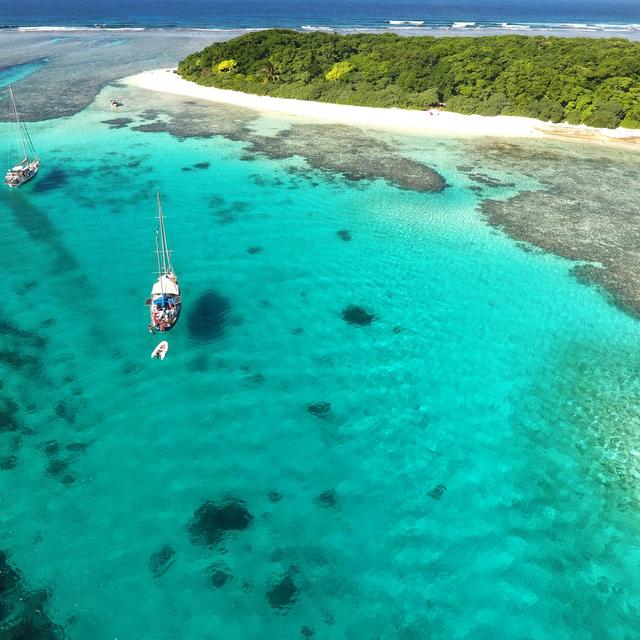 Tonga climate 2025 | Sunheron